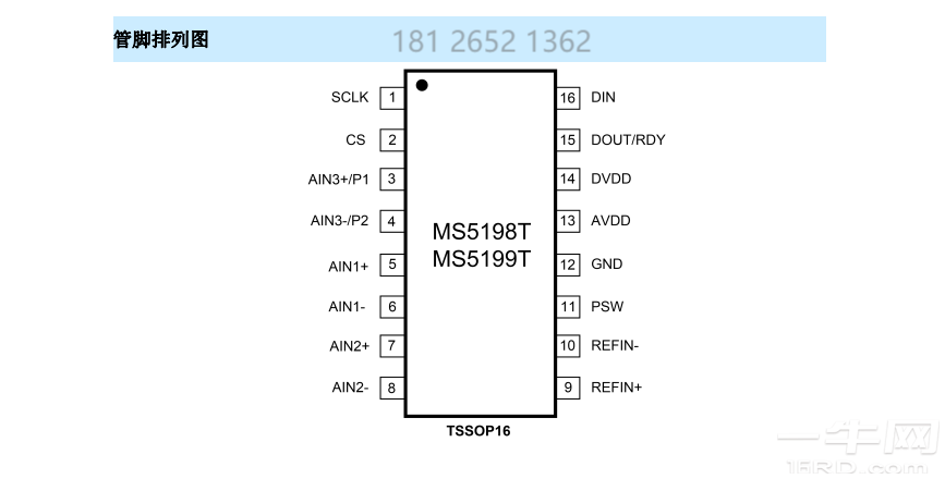 瑞盟 MS5199T 模数转换器—完美替代AD7799-一牛网论坛