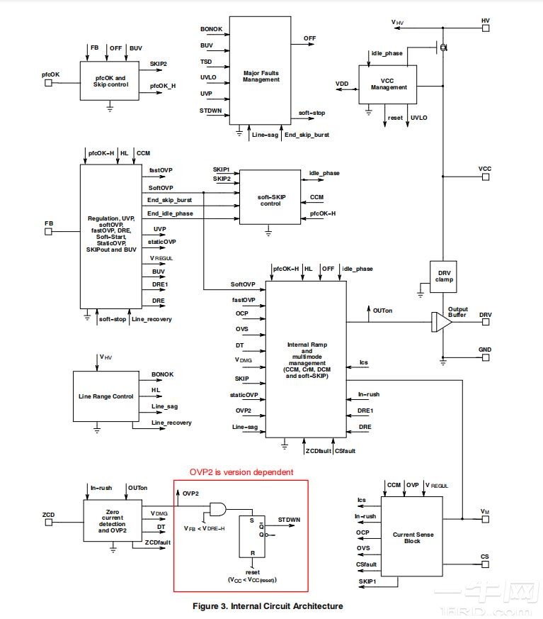 安森美NCP1618多模功率因数控制器datasheet-一牛网论坛