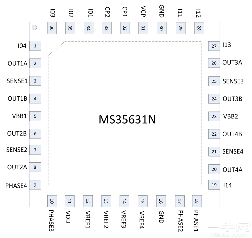 带有防堵转功能四通道 MOS 全桥驱动MS35631参数与替代TB62261FTAG-一牛网论坛