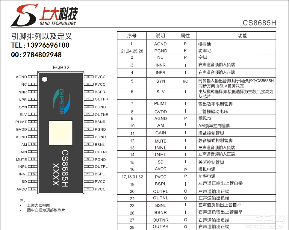 CS8685H双声道2*75W，CS8683H单声道130W，两款大功率D类音频功...-一牛网论坛