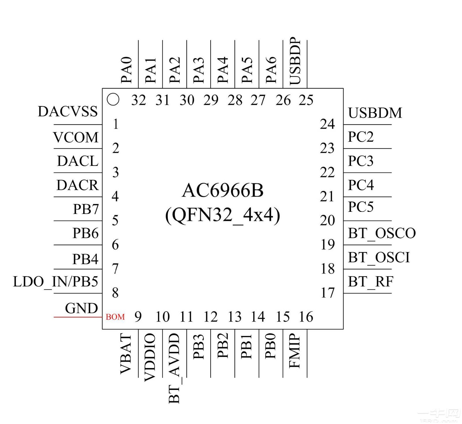 杰理AC6966B蓝牙芯片Datasheet-一牛网论坛