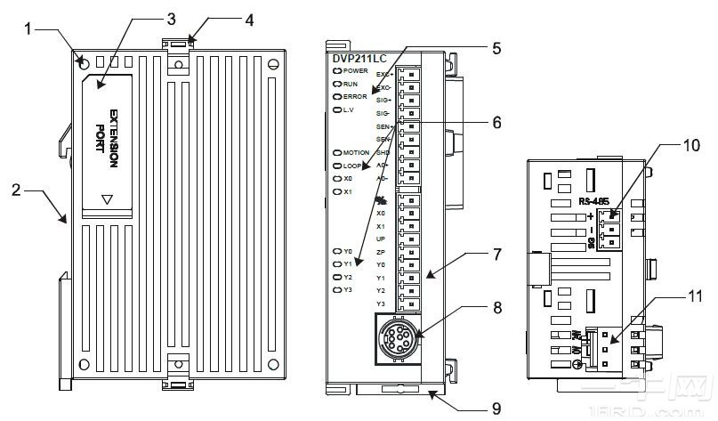 DVP201LC-SL/DVP202LC-SL/DVP211LC-SL Load Cell 称重模块操作手册-一牛网论坛