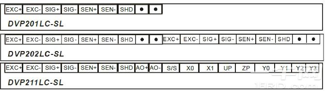 DVP201LC-SL/DVP202LC-SL/DVP211LC-SL Load Cell 称重模块操作手册-一牛网论坛