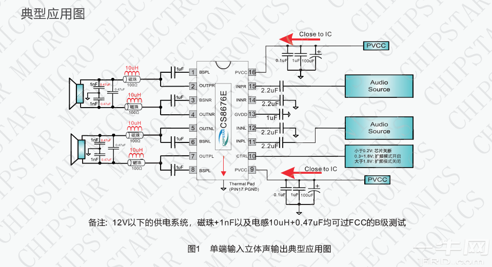 D类音频放大器 CS8676E 特点及应用-一牛网论坛