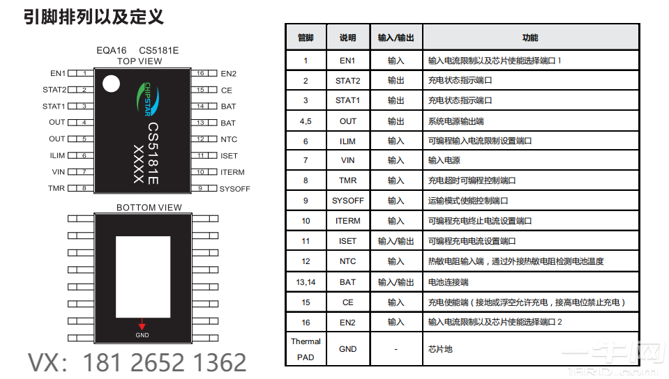 CS5181E 单节锂电池充电管理IC特点及应用-一牛网论坛