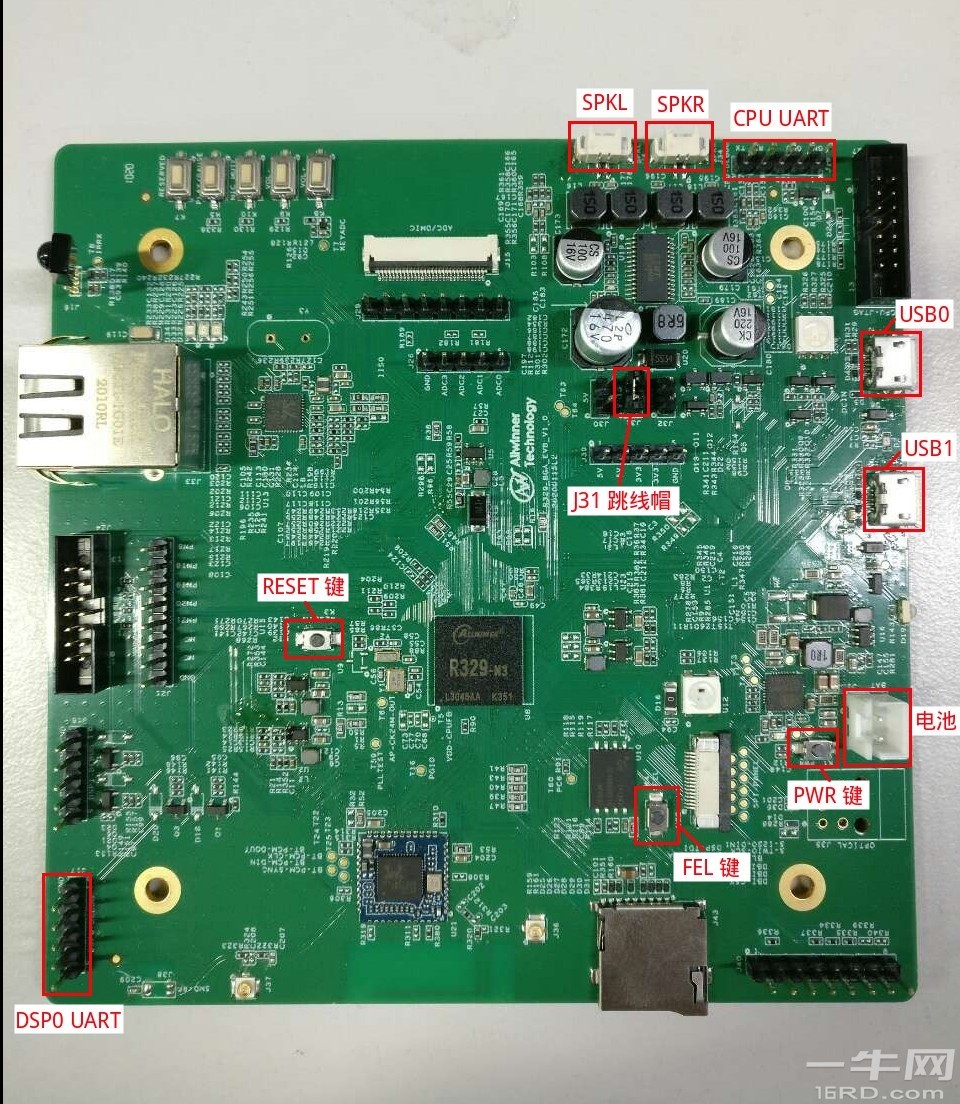 全志R329 Tina Linux 开发入门-一牛网论坛
