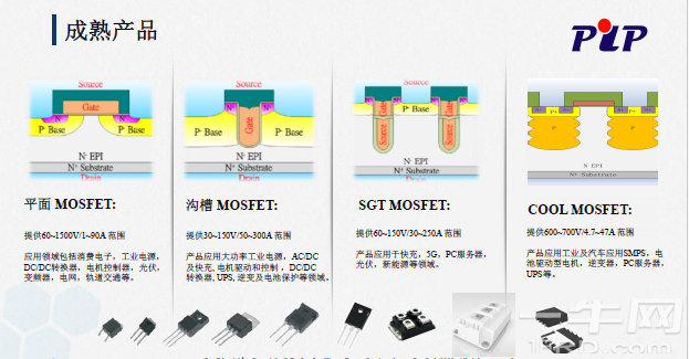高压MOS管650V-1500V选型-一牛网论坛