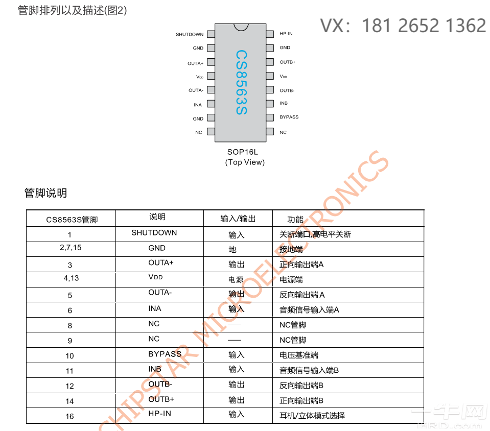 D类音频功放 CS8563S pin对pin兼容LM4863-一牛网论坛