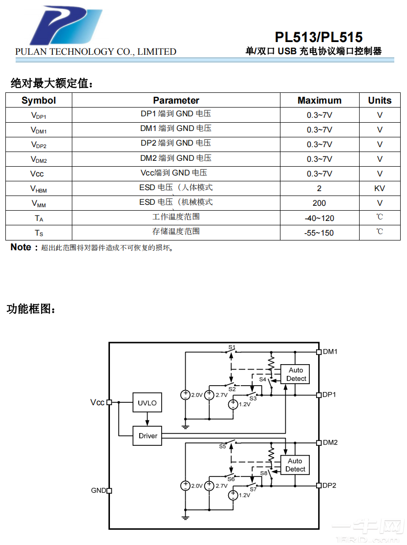 PL513 SOT23-6 双口USB智能充电协议端口控制器 百盛电子代理商-一牛网论坛