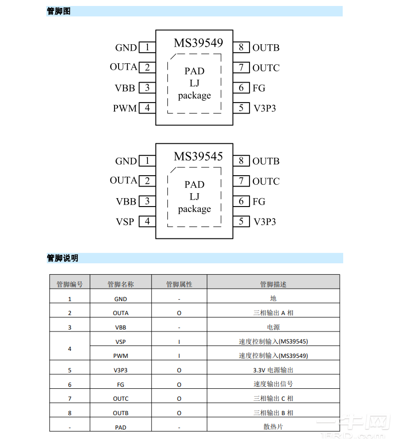 MS39549 无刷直流马达—完美替代A4949、A4945-一牛网论坛