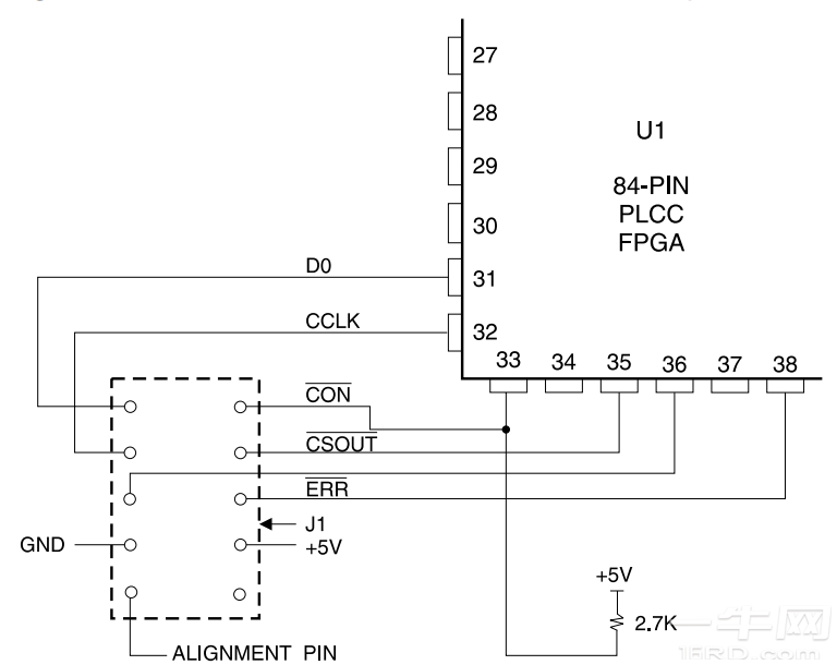 AT6000 FPGA集成开发系统原型套件-一牛网论坛