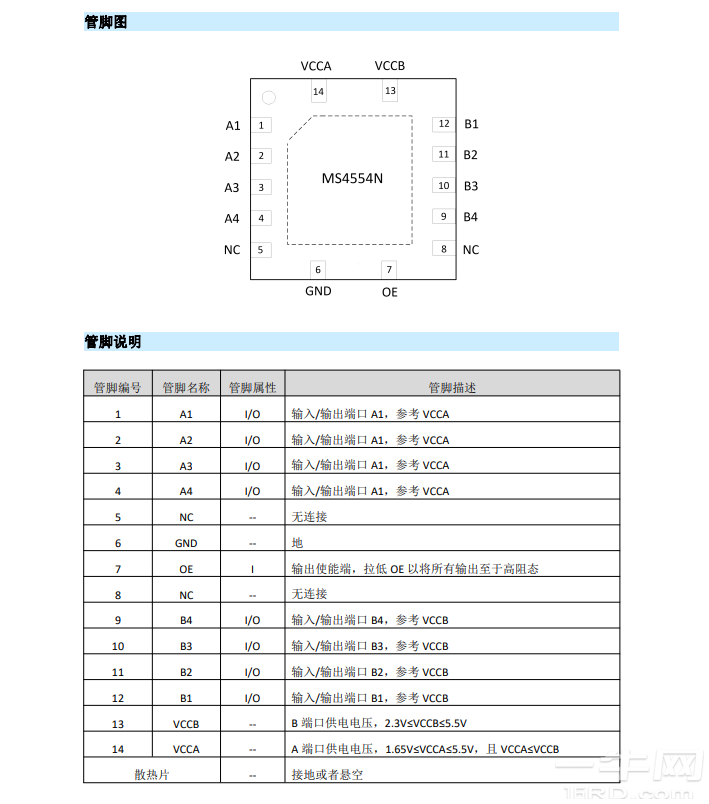 MS4554N 双向电平转换器—完美替代TXS0104-一牛网论坛