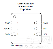 TI德州仪器OPT3002光数字传感器datasheet-一牛网论坛