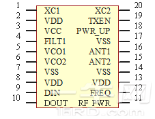 无线数据收发系统毕业论文资料-一牛网论坛