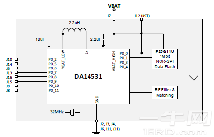 瑞萨DA14531MOD SmartBond TINY蓝牙®LE模块datasheet-一牛网论坛