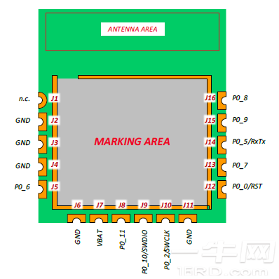 瑞萨DA14531MOD SmartBond TINY蓝牙®LE模块datasheet-一牛网论坛