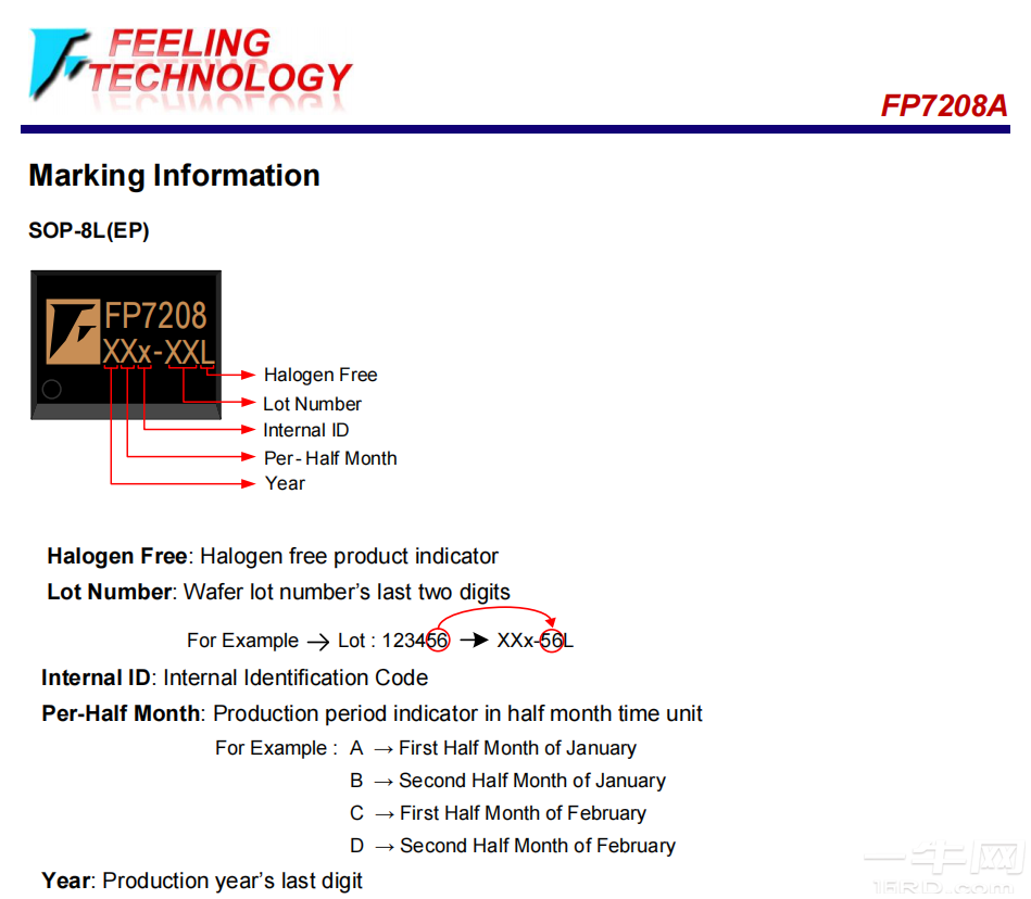 FP7208AXR-G1 SOP-8L (EP) 针对LED驱动程序的非同步PWM启动控制器-一牛网论坛