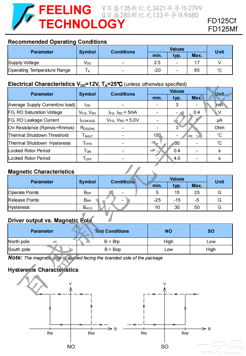 FD125_FR-G1 TS825 带有嵌入式霍尔传感器的智能电机驱动器-一牛网论坛