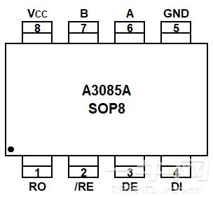 A3085A RS-485转换器 3.3V或5V，安全无故障，高速滑动速率-一牛网论坛