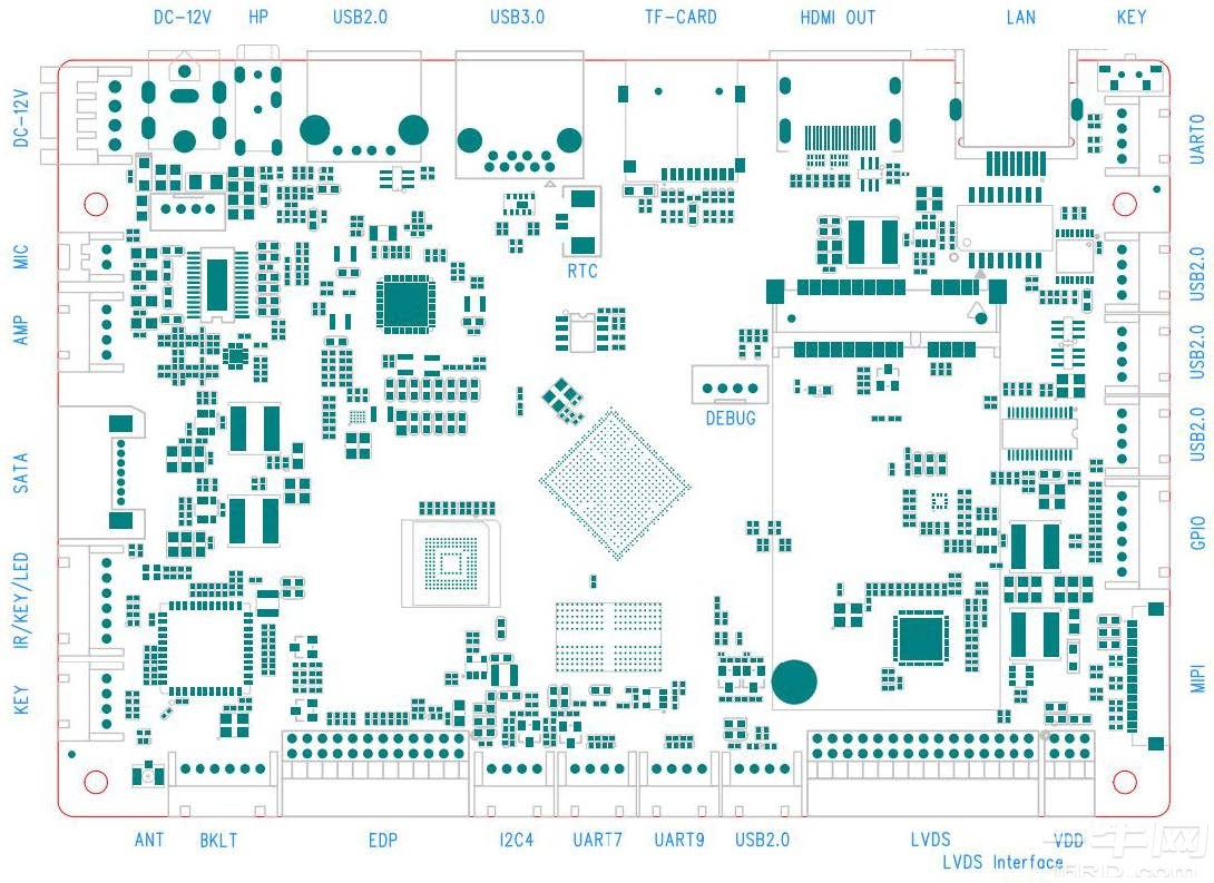 瑞芯微RK3566内嵌高性能2D加速硬件的四核应用处理器规格书-一牛网论坛