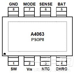 创瑞科技A4063电池管理2A 1.5MHz单一锂离子开关充电器IC datasheet-一牛网论坛