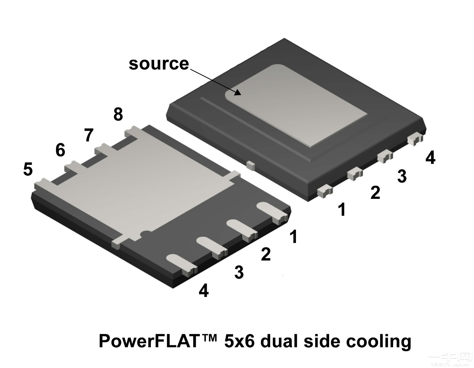STLD257N4F7AGN沟道40V 0.82mΩ(典型值)120A STripFET™ F7功率MOSFET-一牛网论坛