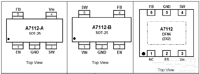 创瑞科技A7112 DC-DC转换器巴克(降压)1.2A 1.5MHz 7V同步器datasheet-一牛网论坛