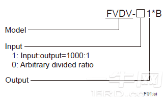 横河FVDV型分压器-一牛网论坛