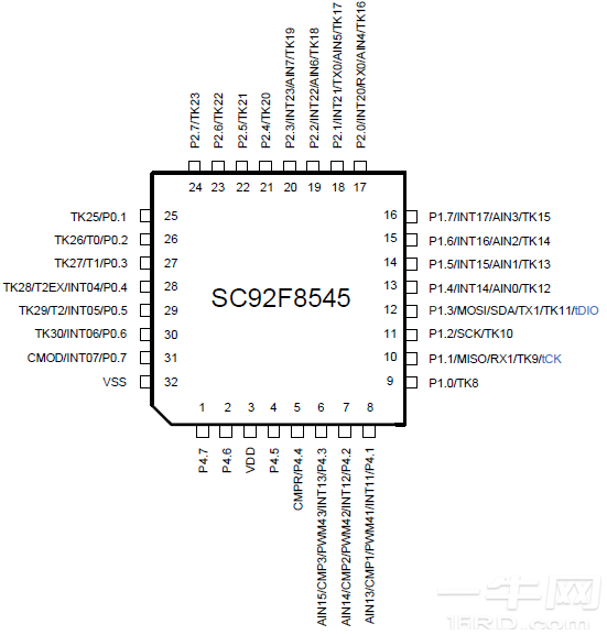 赛元微SC92F8545/8542超高速1T 8051内核22路高灵敏度触控Flash MCU-一牛网论坛