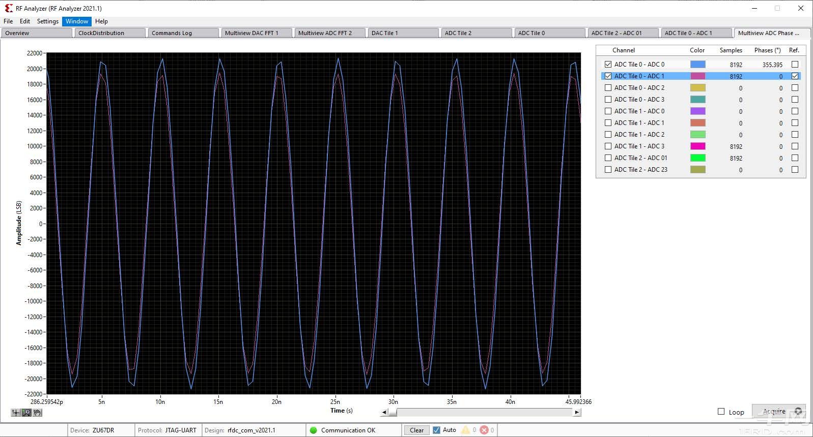 Xilinx RF数据转换器接口用户指南-一牛网论坛