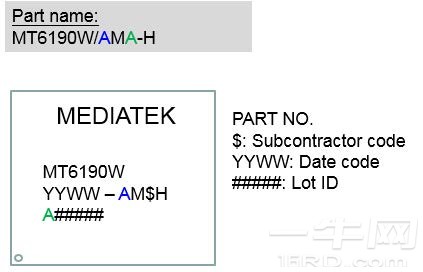 联发科MT6190 5G射频系统数据手册/Datasheet下载-一牛网论坛