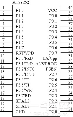 ATMEL AT89S52 主要性能-一牛网论坛