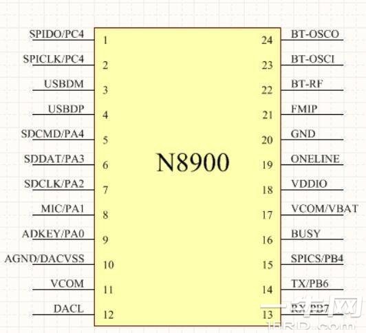 N8900蓝牙音乐芯片在摇篮床上的应用-一牛网论坛