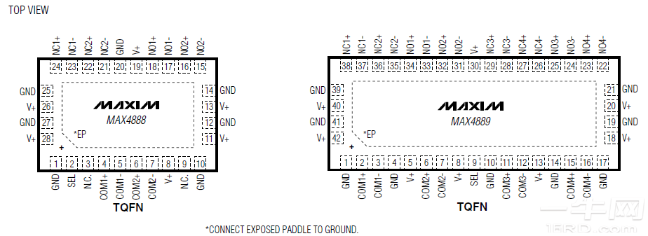 美信MAX4888/MAX4889 2.5GBPS PCI Express无源开关datasheet-一牛网论坛