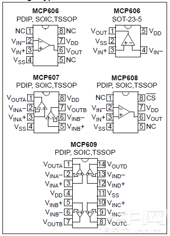 Microchip MCP606/7/8/9 2.5V~6.0V微功率CMOS运算放大器datasheet-一牛网论坛