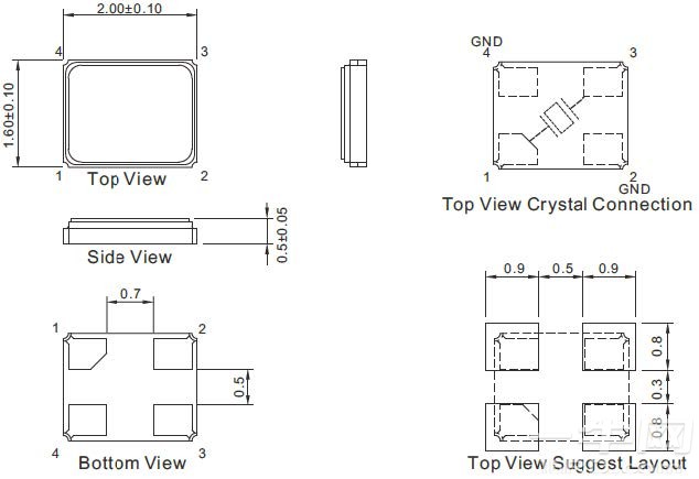 创瑞科技KSS2016 0.50mm 16MHz~54MHz贴片晶振datasheet-一牛网论坛