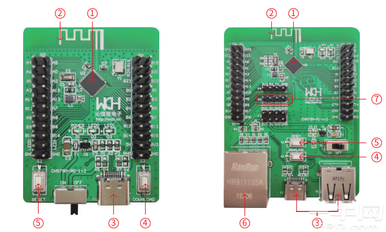 沁恒微电子CH579 32位低功耗蓝牙MCU BLE+以太网-一牛网论坛