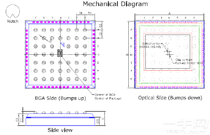 奇景光电HM0360 1/6“ 640*480·VGA60FPS CMOS图像传感器封装资料-一牛网论坛