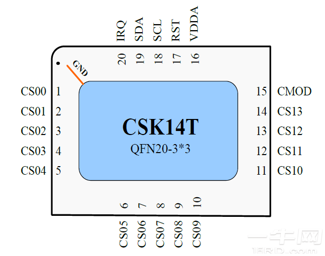 海栎创CSK14T MCU内核内嵌DSP电路自电容触控芯片datasheet-一牛网论坛