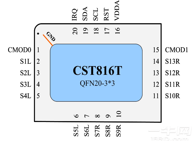 海栎创CST816T MCU内核并内嵌DSP电路自电容触控芯片datasheet-一牛网论坛