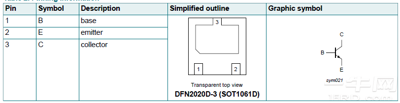 Nexperia BC54xPAS-Q系列45V 1A NPN中型晶体管datasheet-一牛网论坛
