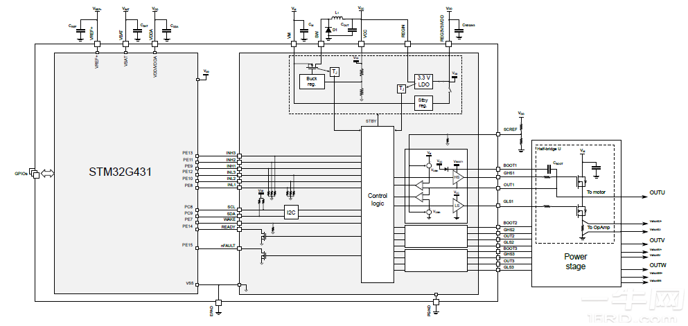 意法半导体STSPIN32G4嵌入式STM32G4 MCU高性能3相电机驱动器-一牛网论坛
