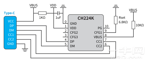 沁恒微CH224 5V~20V输入电压USB PD等多快充协议受电芯片-一牛网论坛