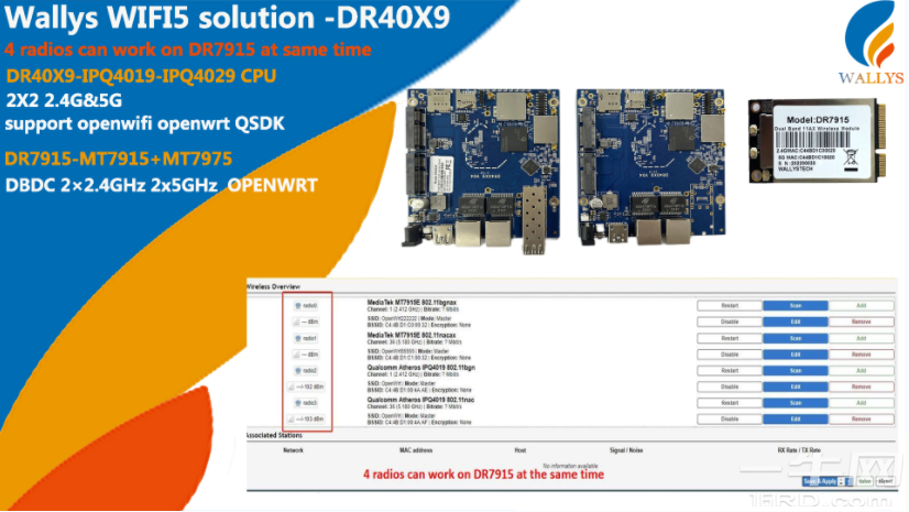 IPQ4019-IPQ4029 with MT7915 have 4 radio 2.4G&5G same time wireless ...
