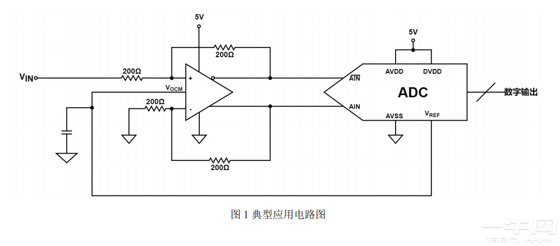 SC7504运算放大器(OPA)可pin对pin兼容OPA4350-一牛网论坛