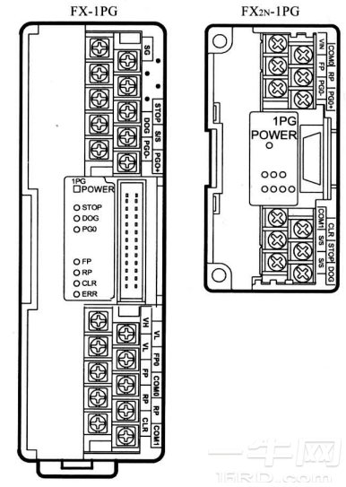 三菱fx2n-1PG脉冲发生器单元模块应用手册-一牛网论坛