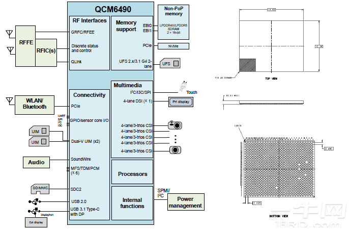 高通QCM6490 6 nm 2.7 GHz Kryo 670 CPU Adreno 642L GPU 5G芯片datasheet-一牛网论坛
