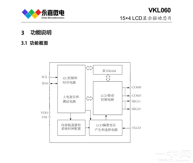 超低功耗LCD液晶显示驱动芯片(ic)-VKL060多用于仪器仪表-一牛网论坛
