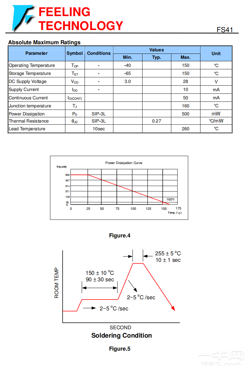FS41 单霍尔效应锁存器IC-一牛网论坛