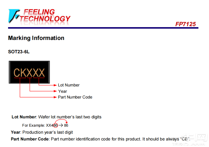FP7125 具有平均模式恒定电流控制的LED驱动器芯片-一牛网论坛